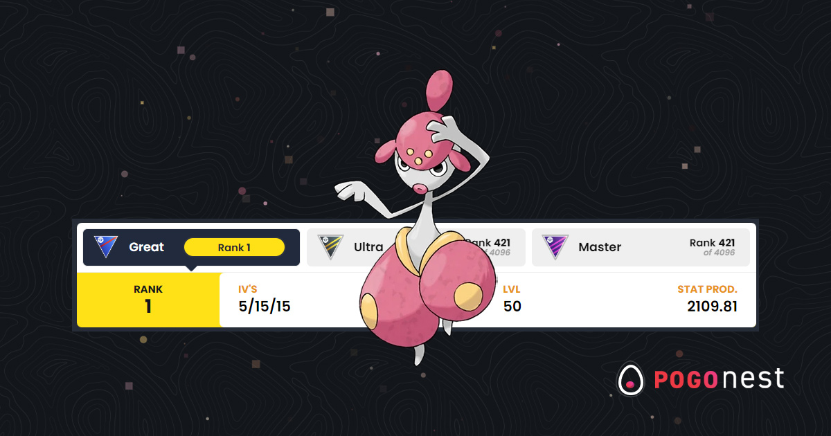 IV Rank - PoGO Nest - Crowdsourced Pokémon GO Research Hub for SoCal